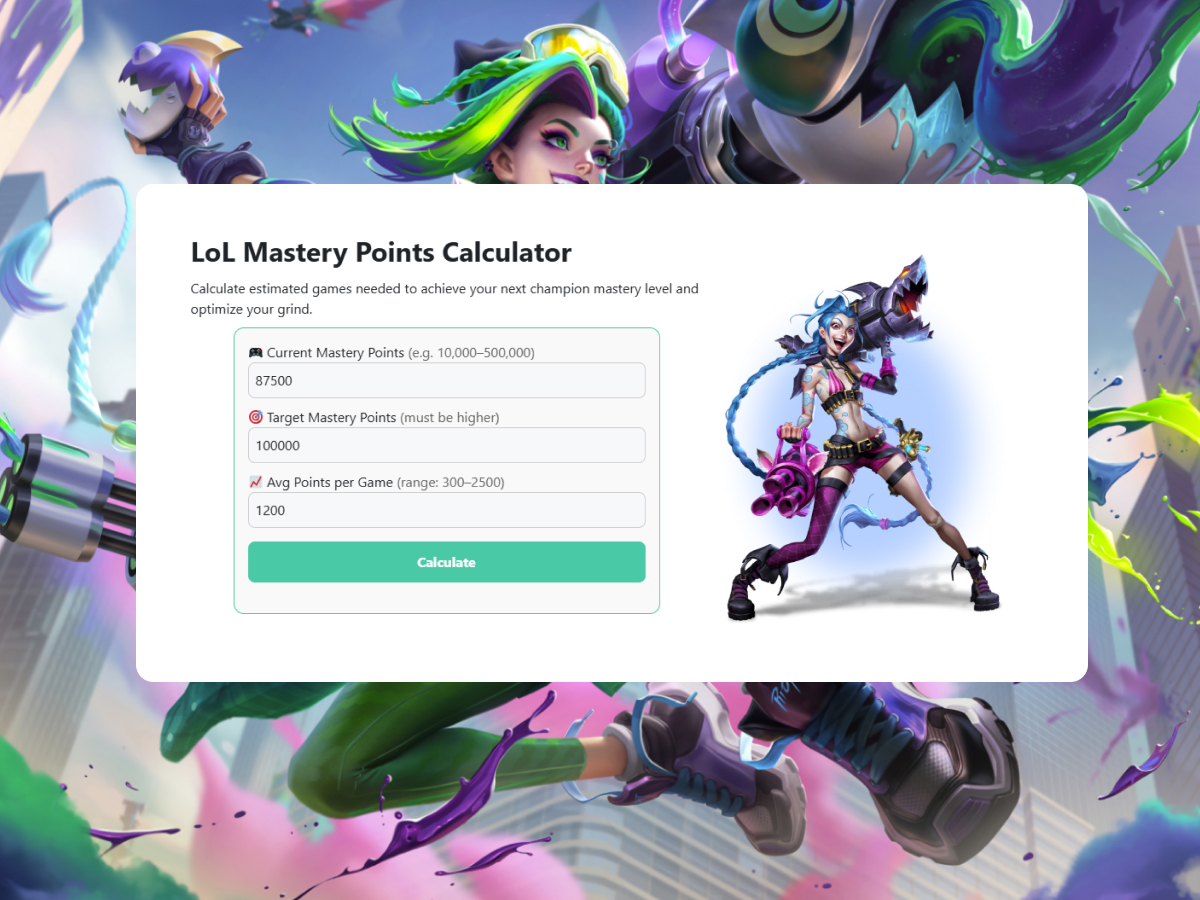 LoL Champion Mastery Points Calculator: Estimate Games